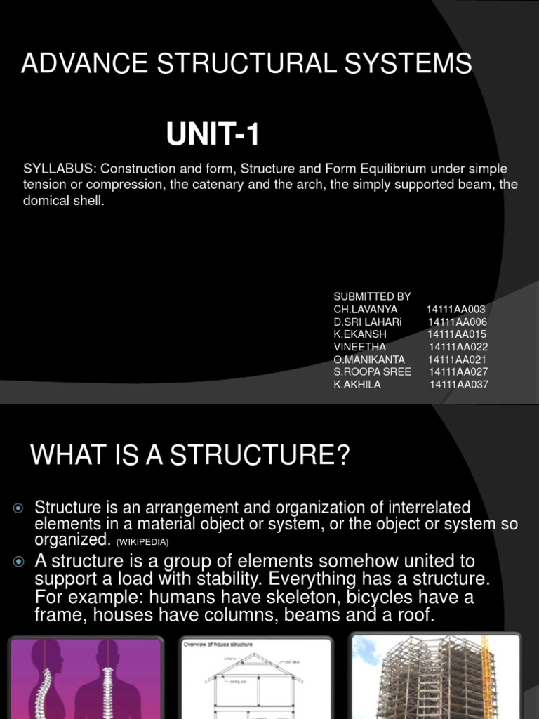 Advance Structural Systems: UNIT-1 | PDF | Dome | Beam (Structure)