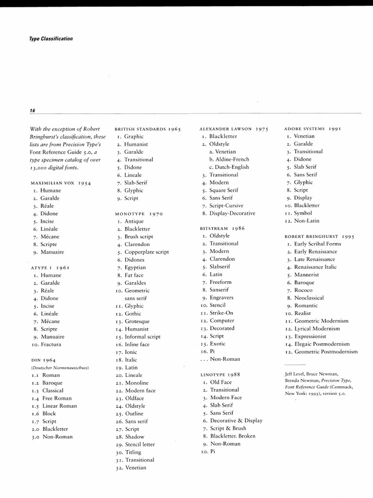 Young Classification | PDF