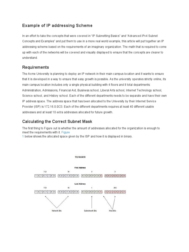Example of IP Addressing Scheme | PDF | Ip Address | Network Protocols