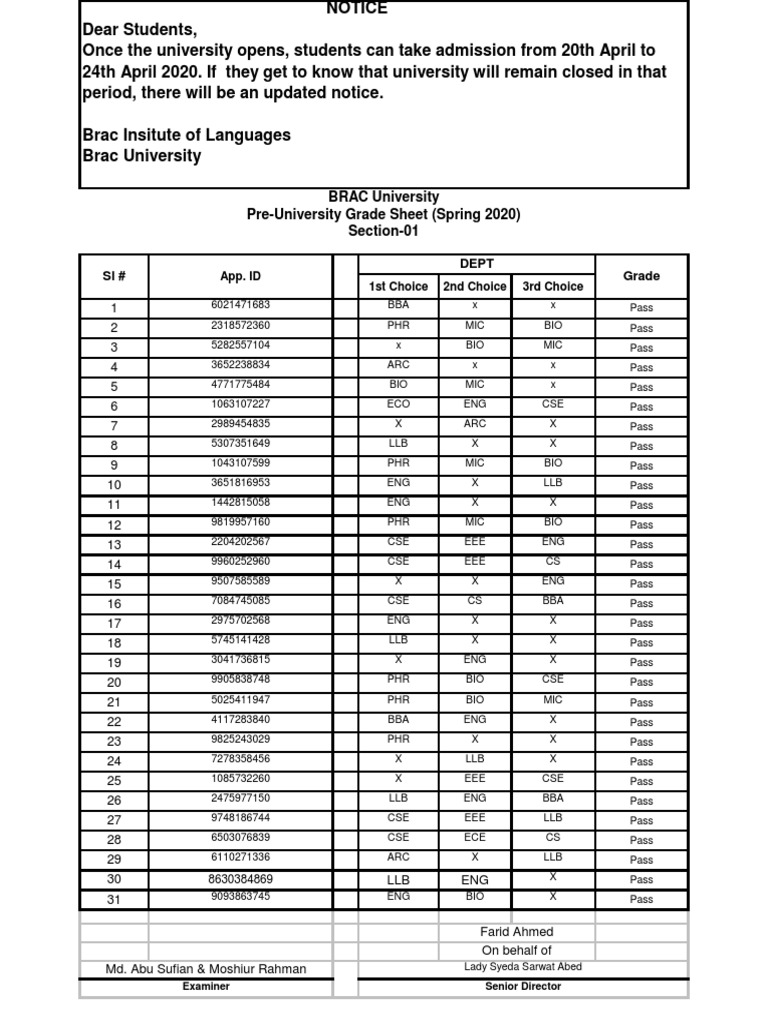 BRAC University Pre-University Grade Sheet (Spring 2020) Section-01 | PDF