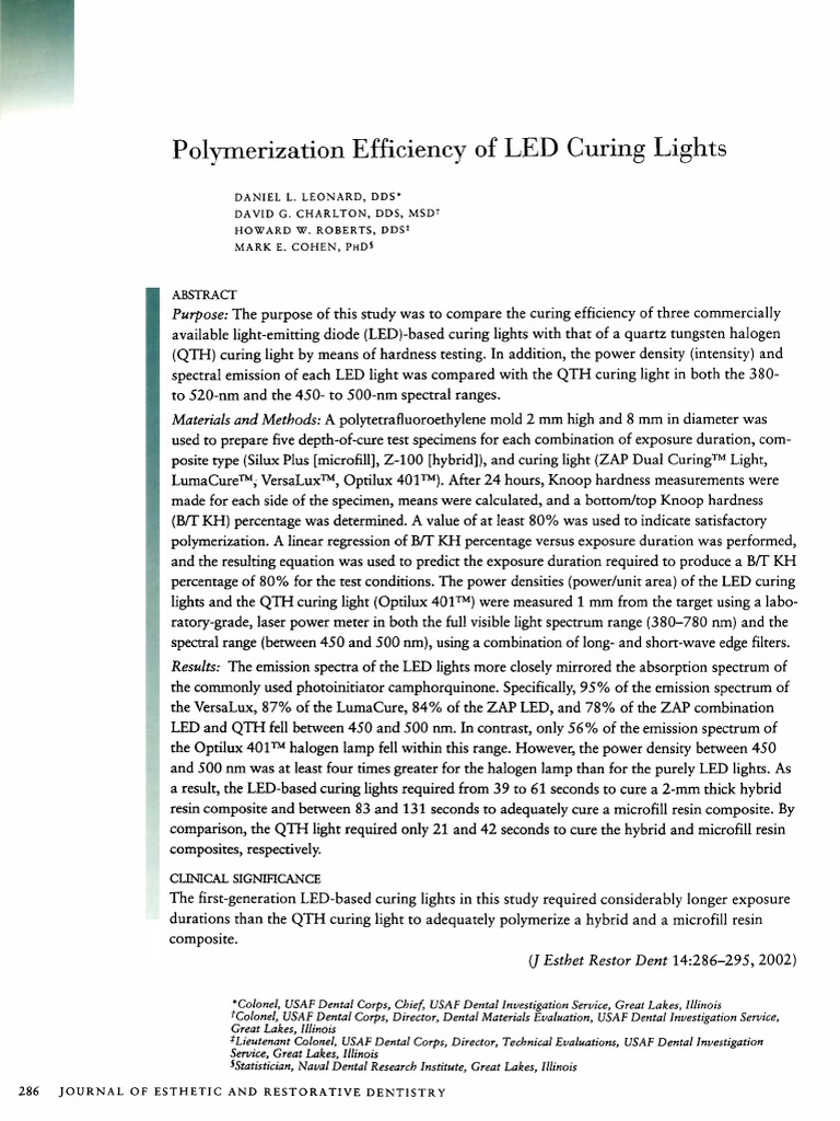 Polymerization Efficiency of LED Curing Lights | PDF | Dental Composite ...