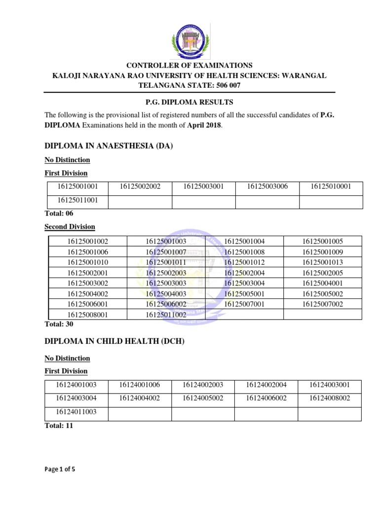 Diploma in Anaesthesia (Da) : Page 1 of 5 | PDF | Health Sciences ...