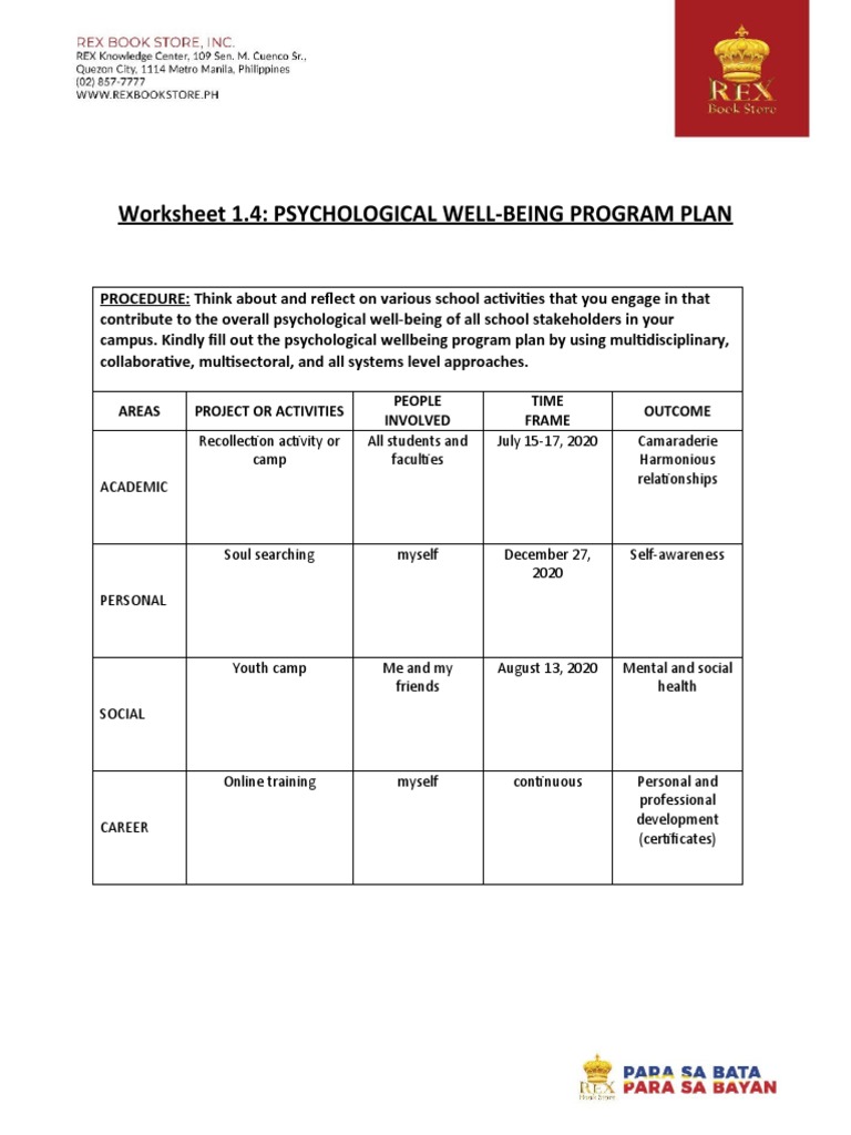 Worksheet 1.4: Psychological Well-Being Program Plan: Areas Project or ...