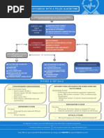 ALS Algorithms LS Tachycardia 2.0 | PDF | Clinical Medicine | Cardiac ...