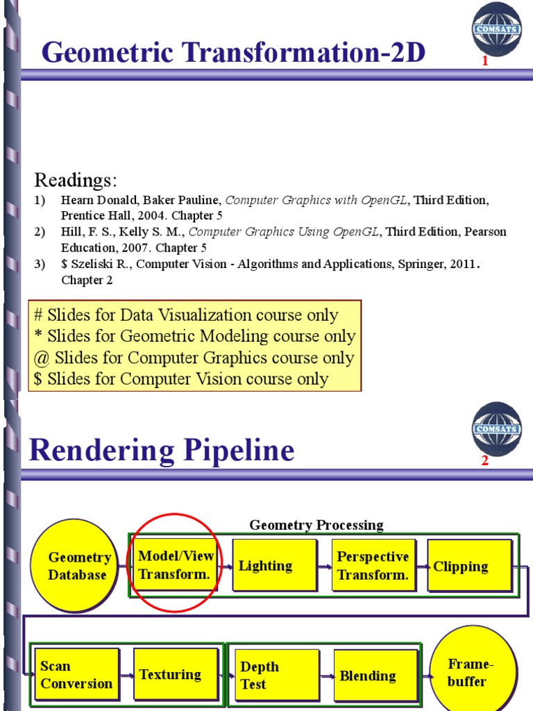 Geometric Transformation-2D Updated | PDF | 2 D Computer Graphics ...