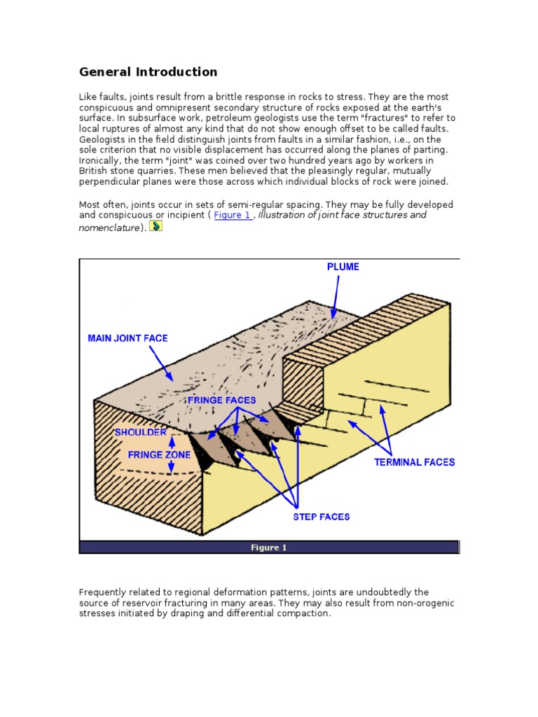 Joints & Fractures | PDF | Fault (Geology) | Fracture Mechanics