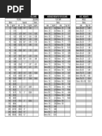 Angle Bar Weight Table and Guide | PDF | Area | Metre