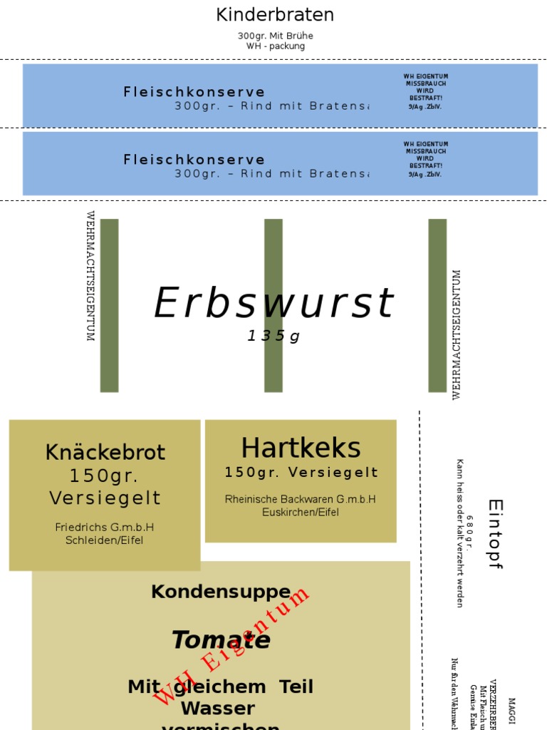 German Food Ration Labels | PDF