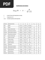 Antoine Coefficient Table | PDF | Chemical Compounds | Organic Compounds