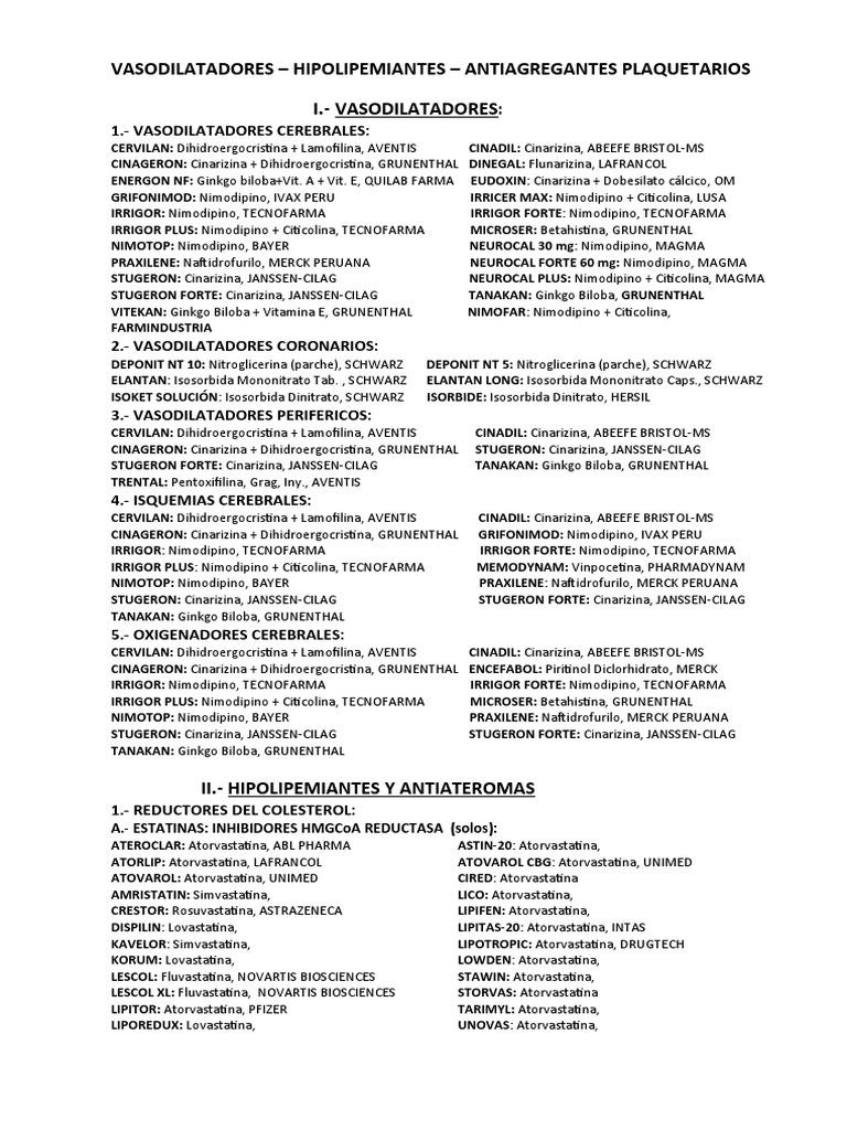 Vasidilat Hipolip AAP | PDF | Rtt | Compuestos orgánicos