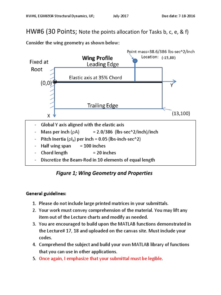 HW#6 (30 Points : Note The Points Allocation For Tasks B, C, E, & F ...