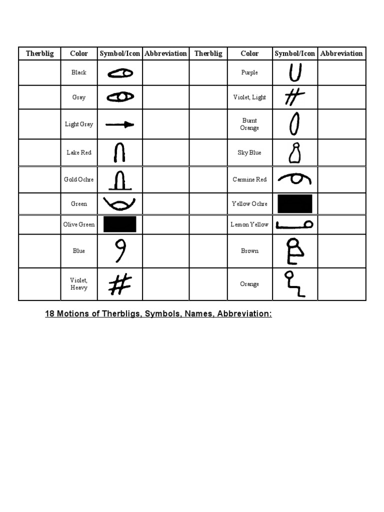 Therblig Color Symbol/Icon Abbreviation Therblig Color Symbol/Icon ...