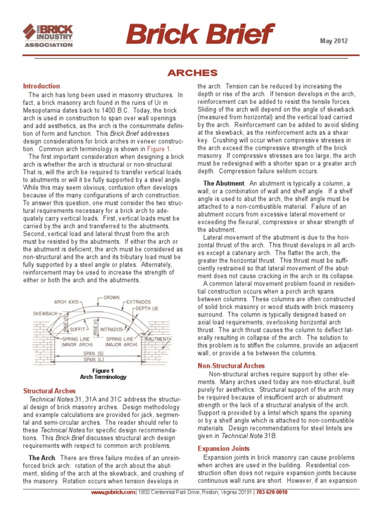 Arch Construction Basics | PDF | Masonry | Brick