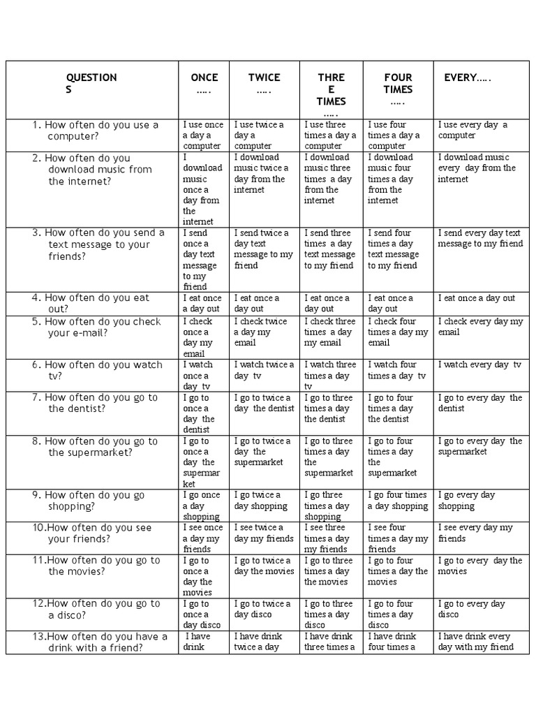 S Once .. Twice .. Thre E Times .. Four Times .. EVERY . | PDF ...