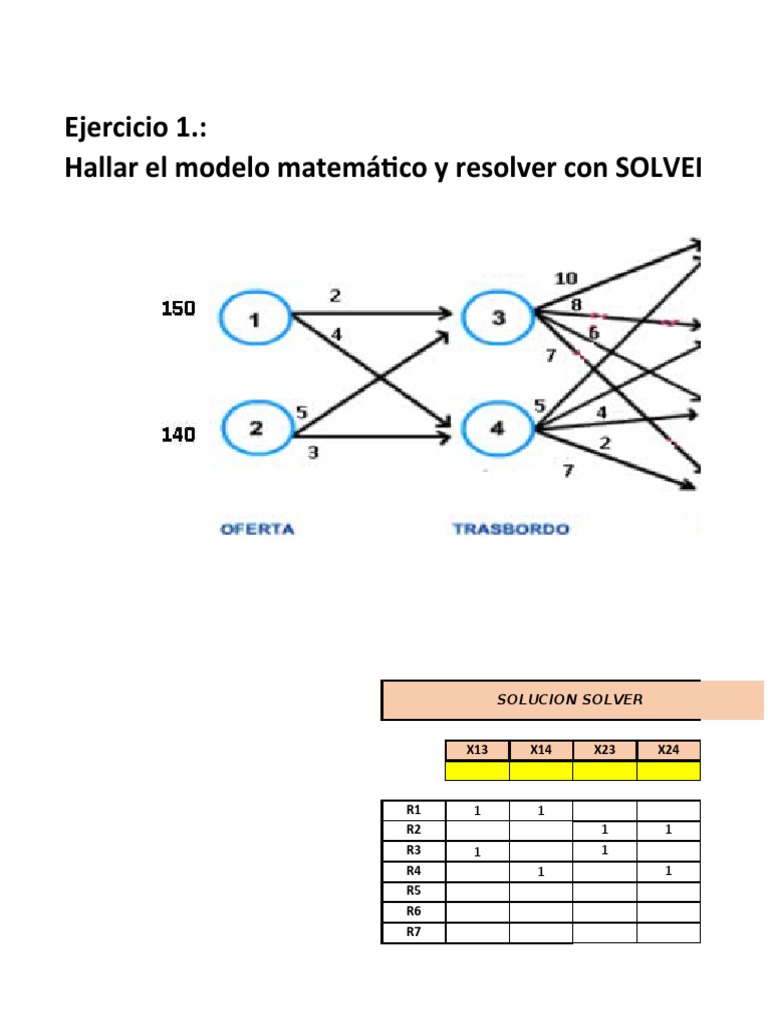 Solver Optimization Exercises | PDF