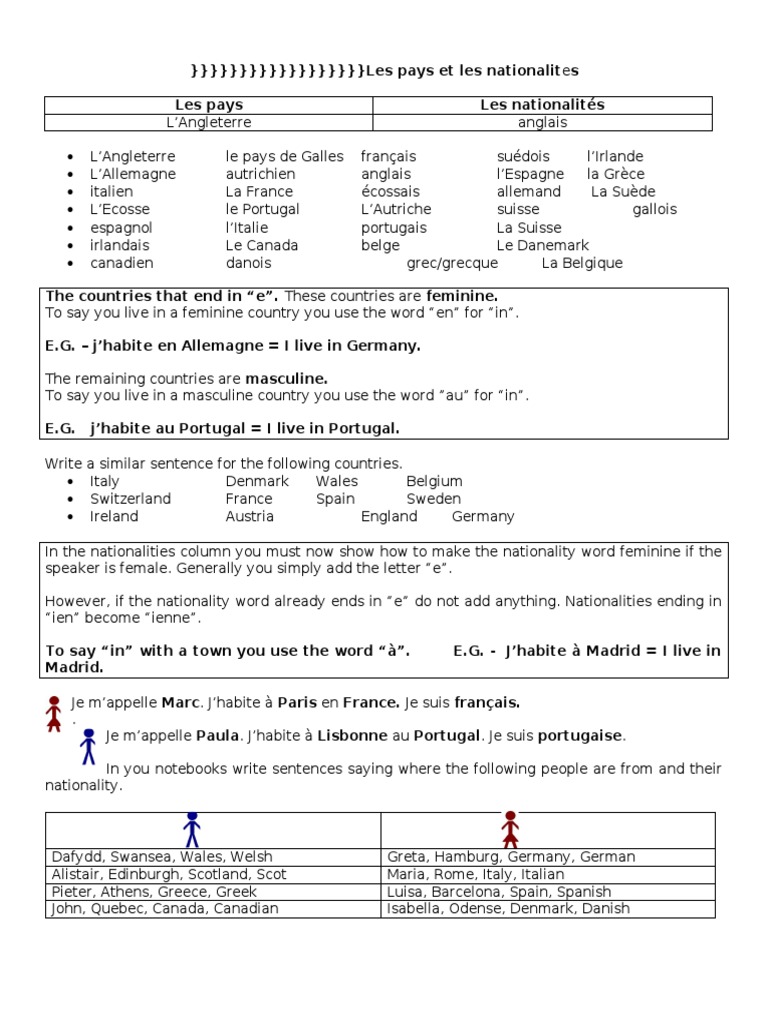 Les Pays Et Les Nationalités | PDF