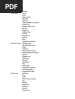 Daftar Obat Prekursor | PDF | Medicine | Psychopharmacology
