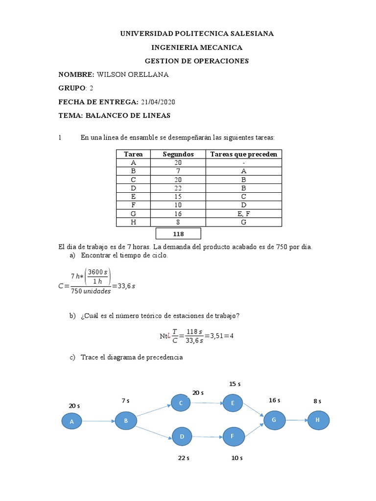 Balanceo de Lineas | PDF | Diseño | Business