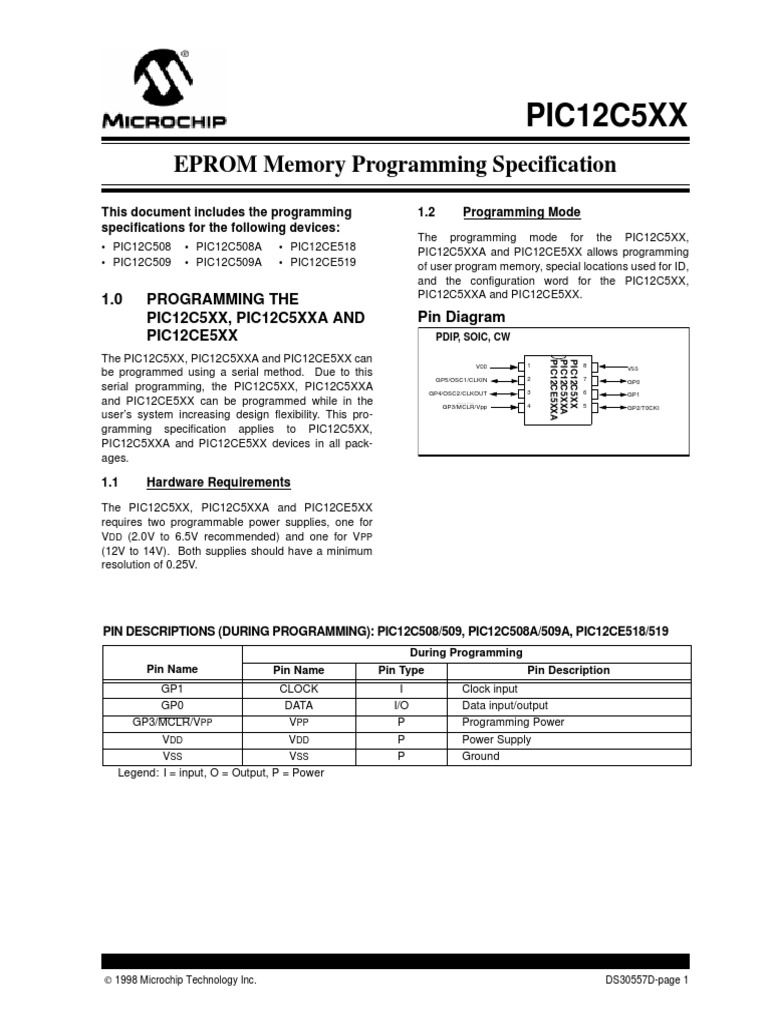 PIC12C5XX: EPROM Memory Programming Specification | Download Free PDF | Electronic Circuits ...