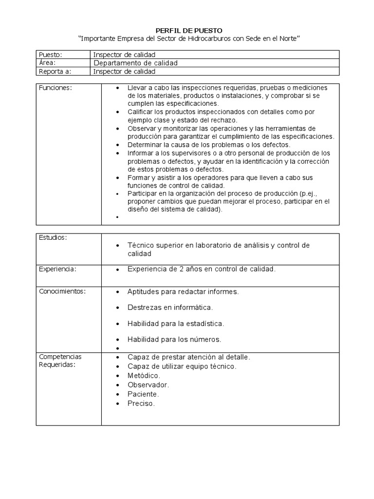 Perfilpuesto - Inspector de Calidad | PDF