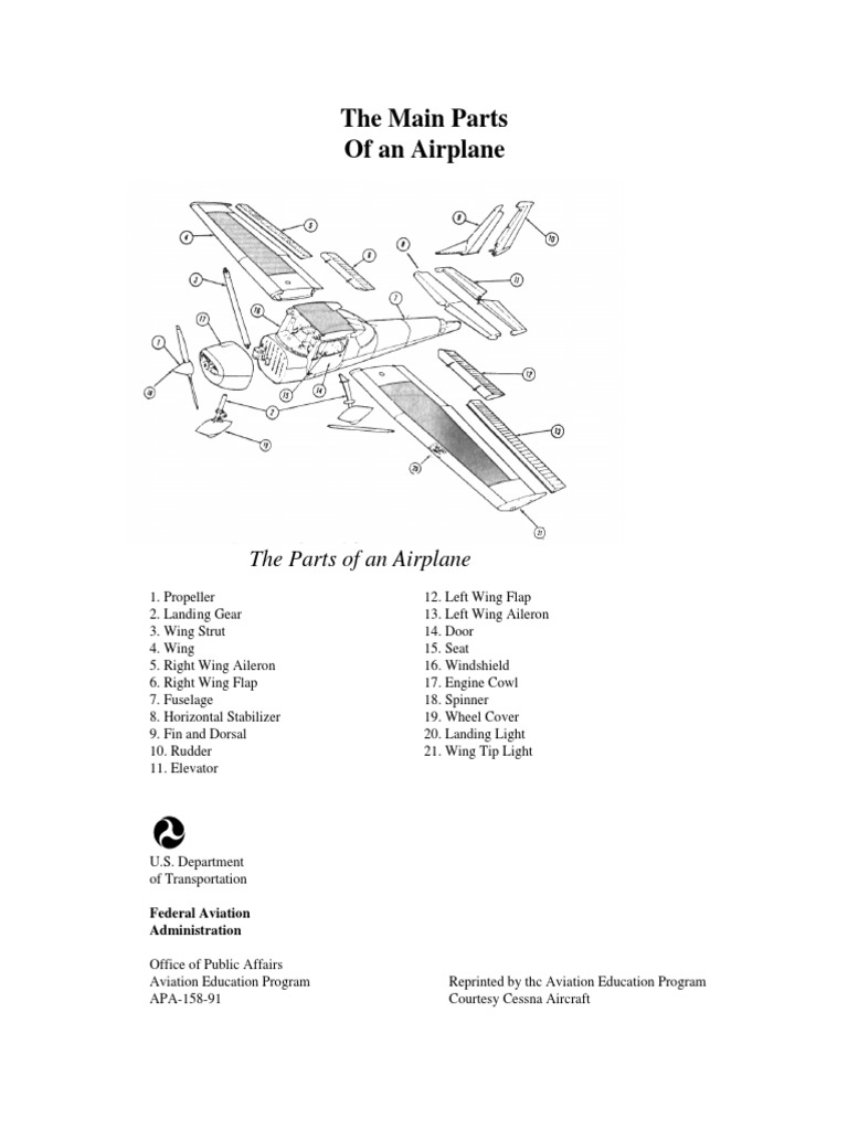 Main Parts of an Airplane Explained | PDF