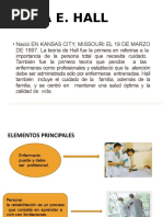 Modelos y Teorías de Enfermería - Lydia Hall | PDF | Enfermería | Medicina