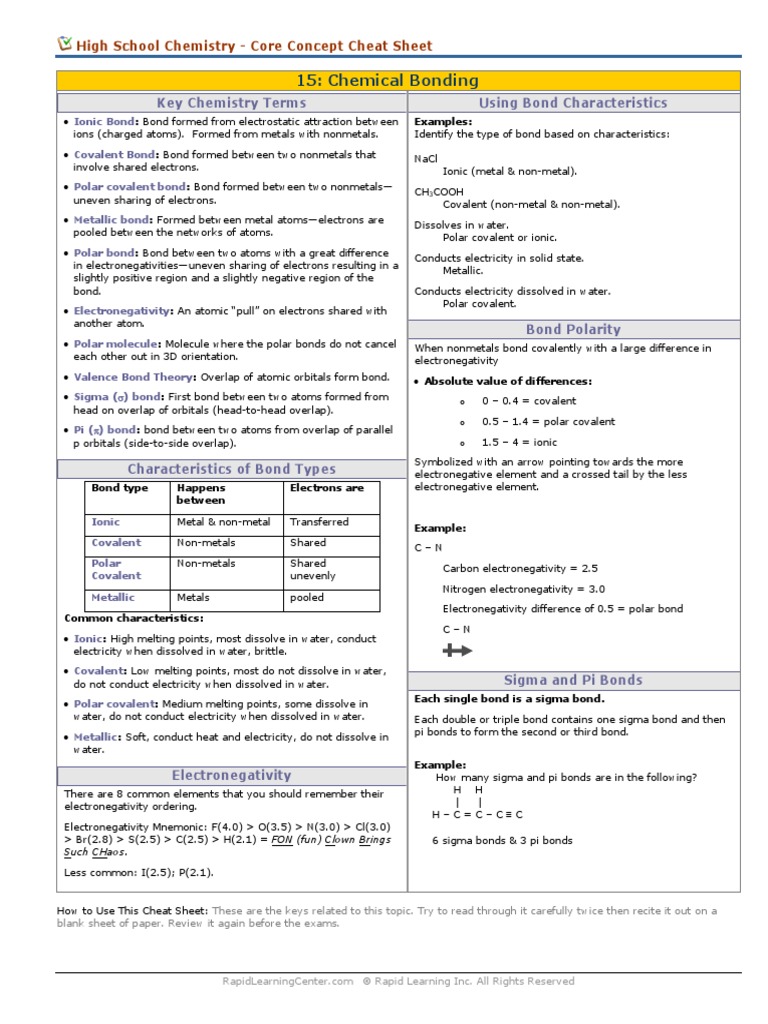 15: Chemical Bonding: Key Chemistry Terms Using Bond Characteristics ...