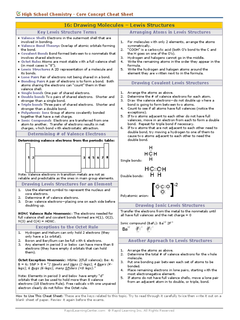 16: Drawing Molecules - Lewis Structures: High School Chemistry - Core ...