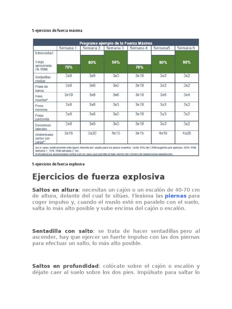10 Ejercicios de Fuerza Máxima | PDF | Naturaleza | Levantamiento de pesas
