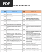Códigos Fonasa para Procedimientos Dermatológicos | PDF | Ablación ...