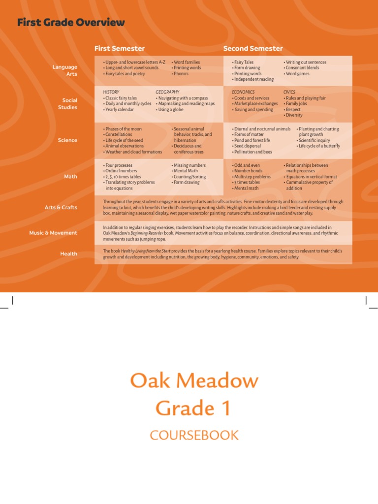 Learning Mental Arithmetic in Grade 1 | PDF