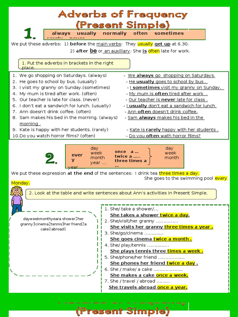 Always Usually Normally Often Sometimes Rarely Never | PDF | Semiotics ...