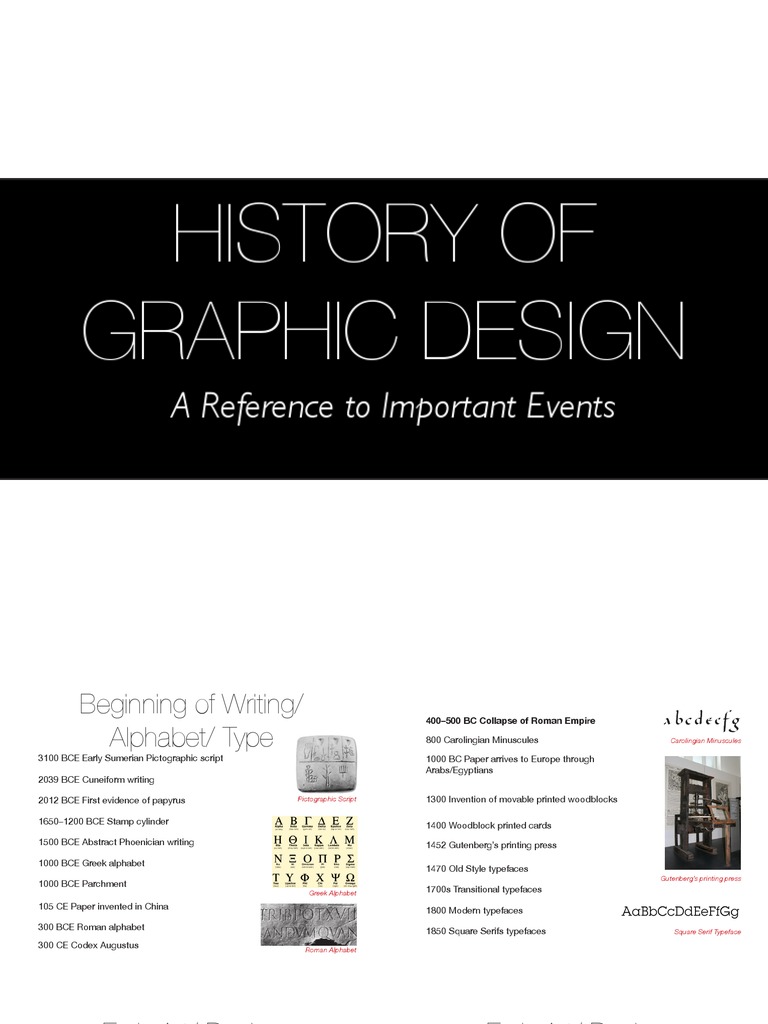 Graphic Design History Timeline | PDF | Aesthetics | Art Media
