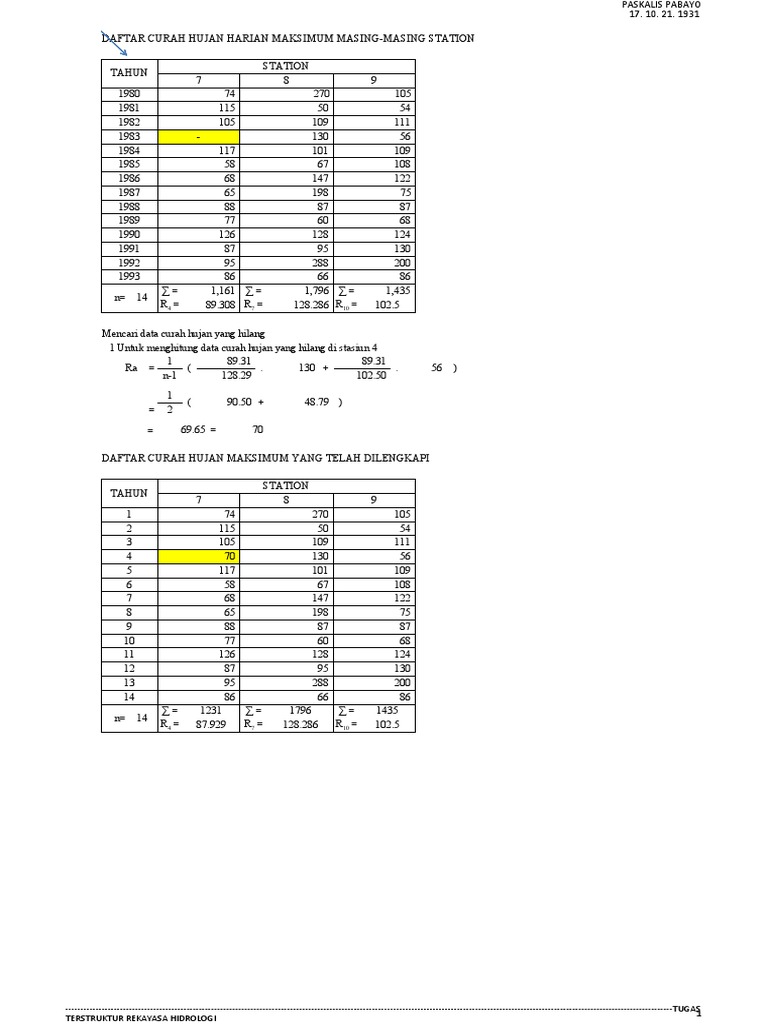 Bayo Hidro Print 12 | PDF