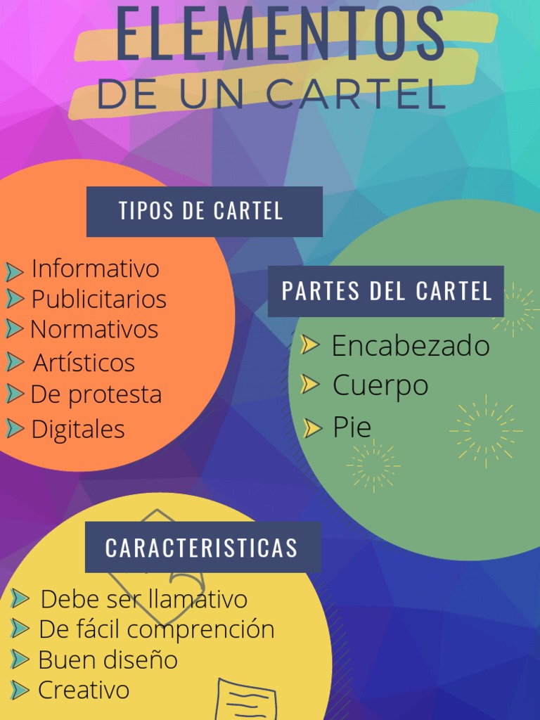 Elementos de Un Cartel - Equipo 3 - 6a PDF | PDF