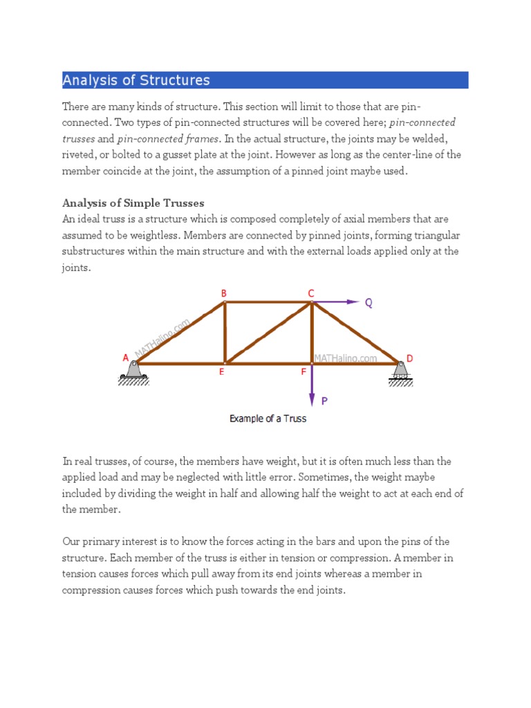 Analysis of Structures: Trusses and Pin-Connected Frames. in The Actual ...