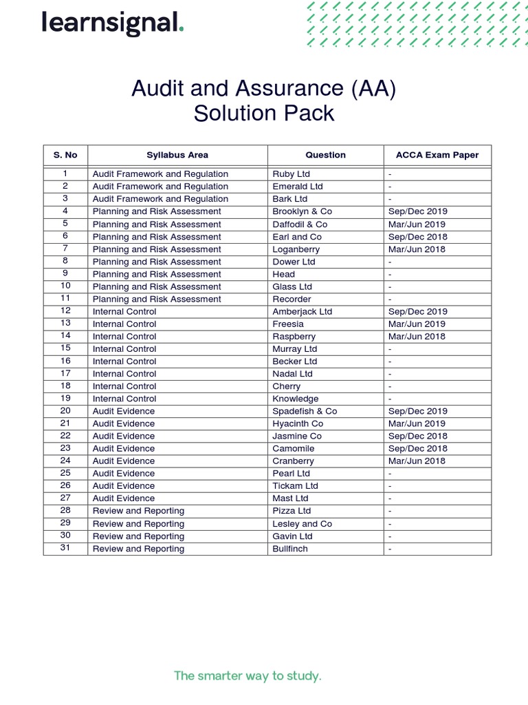 AA Solution Pack Final | PDF | Audit | Internal Audit