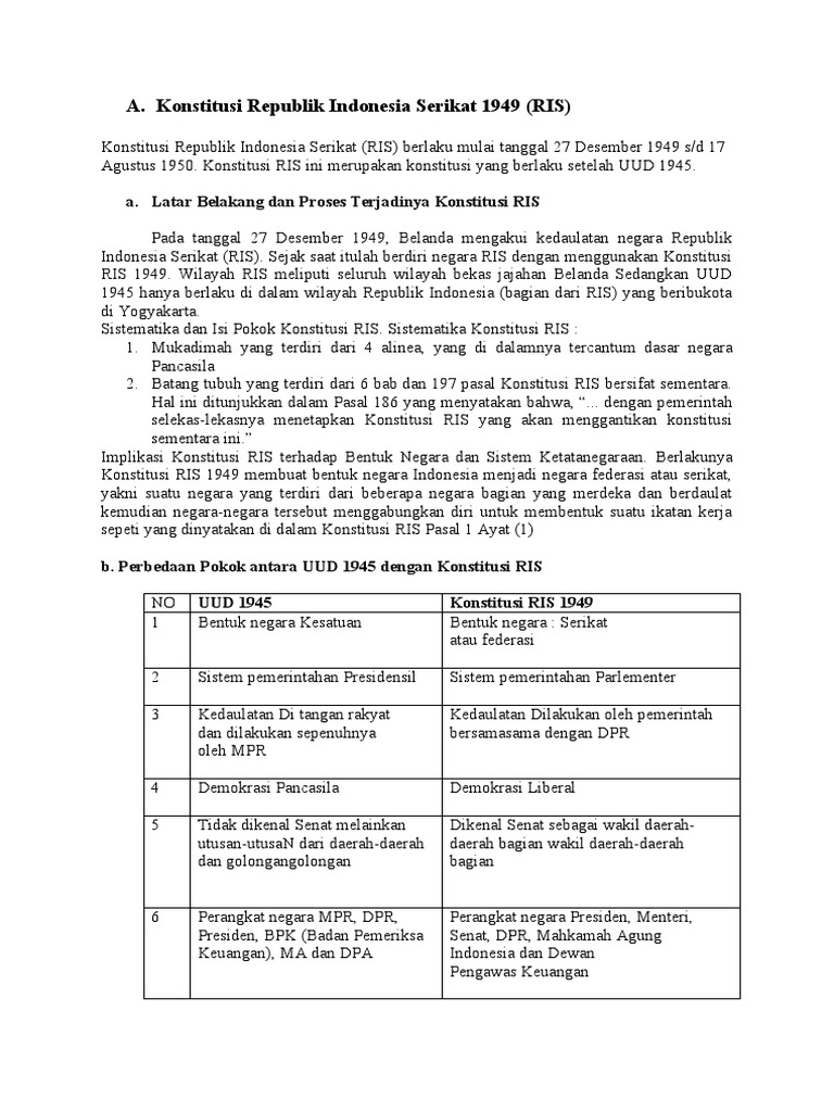 Sejarah dan Isi Konstitusi RIS 1949 | PDF | Ilmu Sosial | Hukum