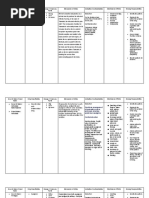 Amiodarone Infusion Protocol | PDF | Intravenous Therapy | Heart