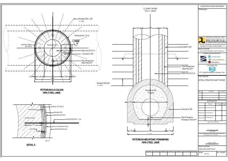 Desain Struktur Bendungan Keureuto | PDF