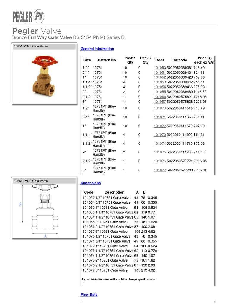 Bronze Full Way Gate Valve BS 5154 PN20 Series B.: General Information ...