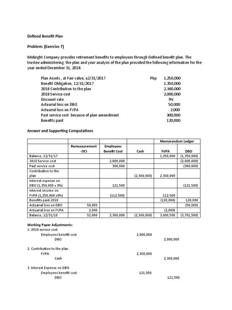 Defined Benefit Plan Midnight Company Pdf Defined Benefit Pension