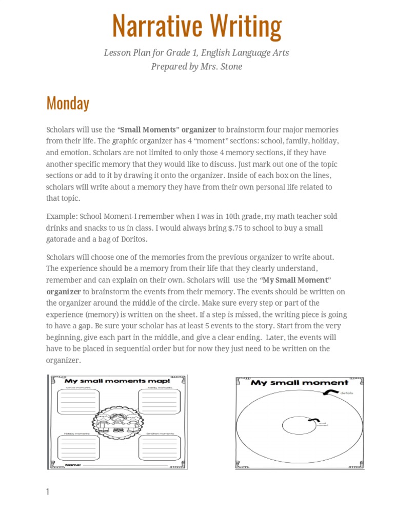 Monday: Lesson Plan For Grade 1, English Language Arts Prepared by Mrs ...