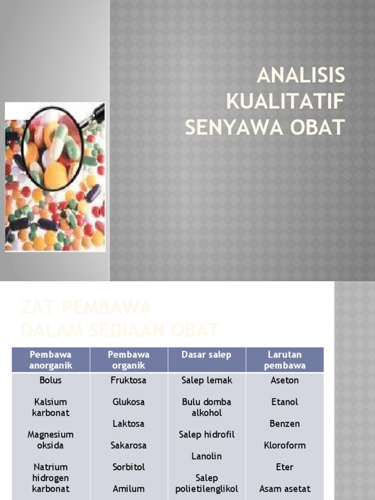 Analisis Kualitatif Senyawa Obat Fix | PDF