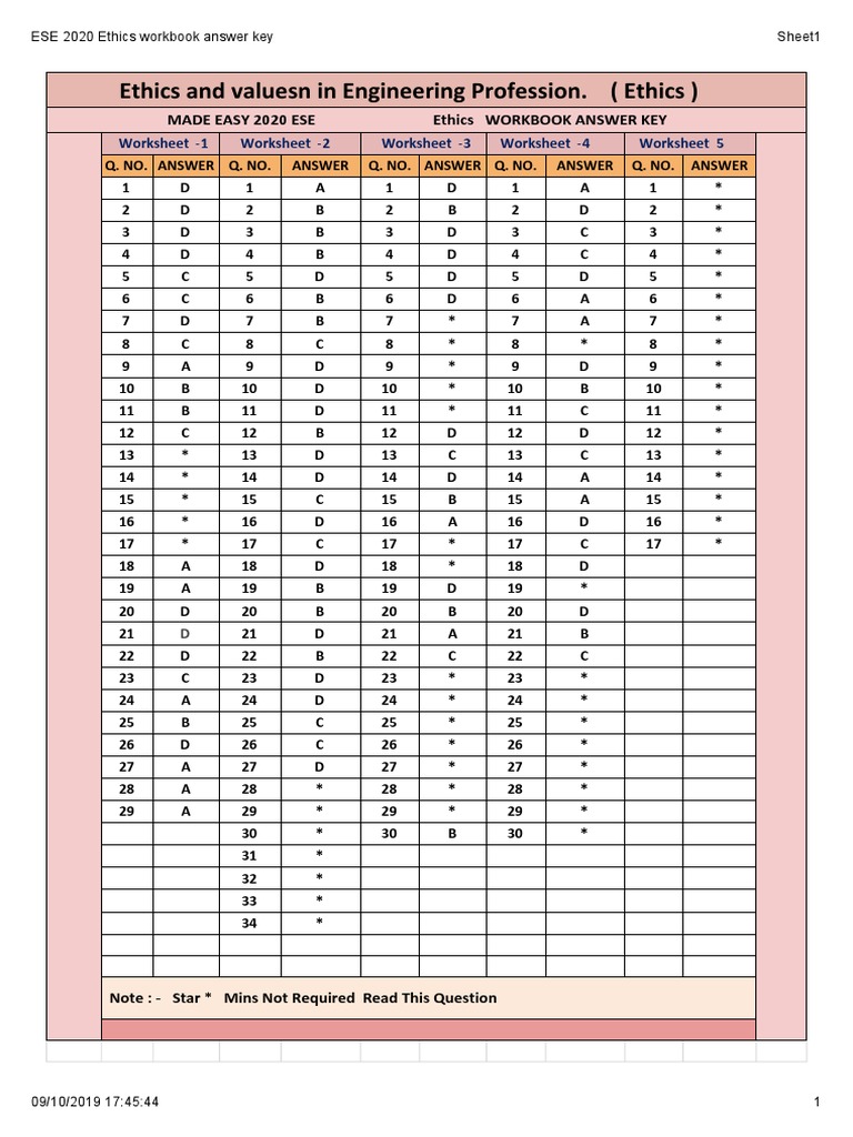 ESE 2020 Ethics Workbook Answers | PDF