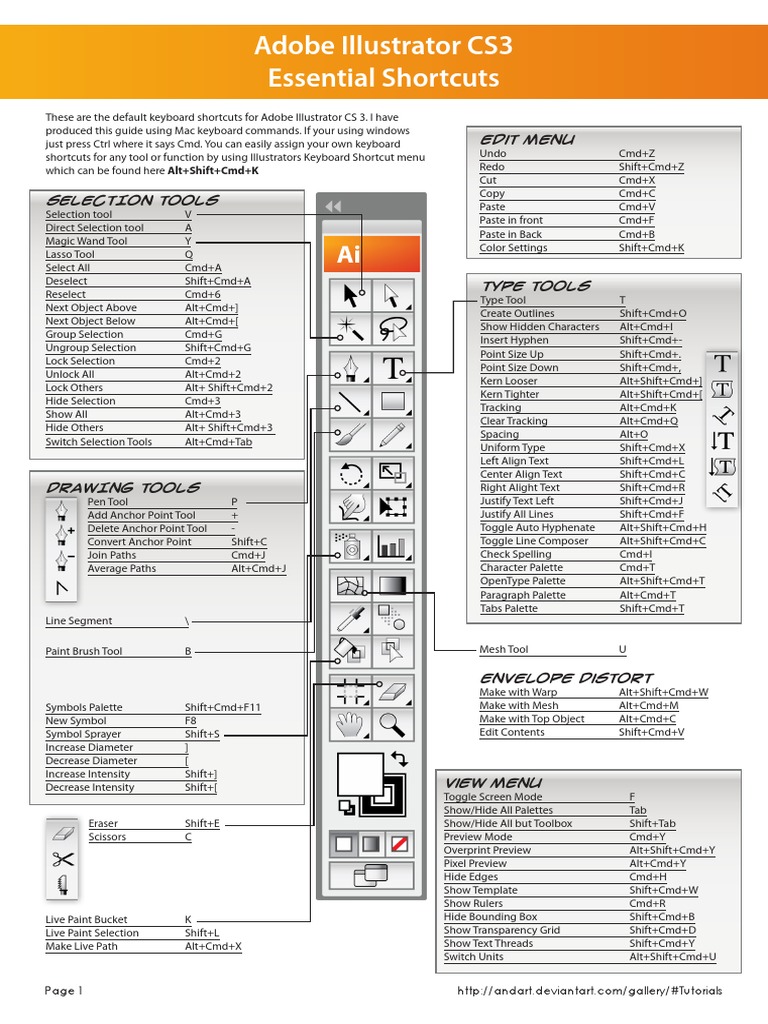 Illustrator Keyboard Shortcuts by Andart PDF | PDF | Computer Keyboard ...