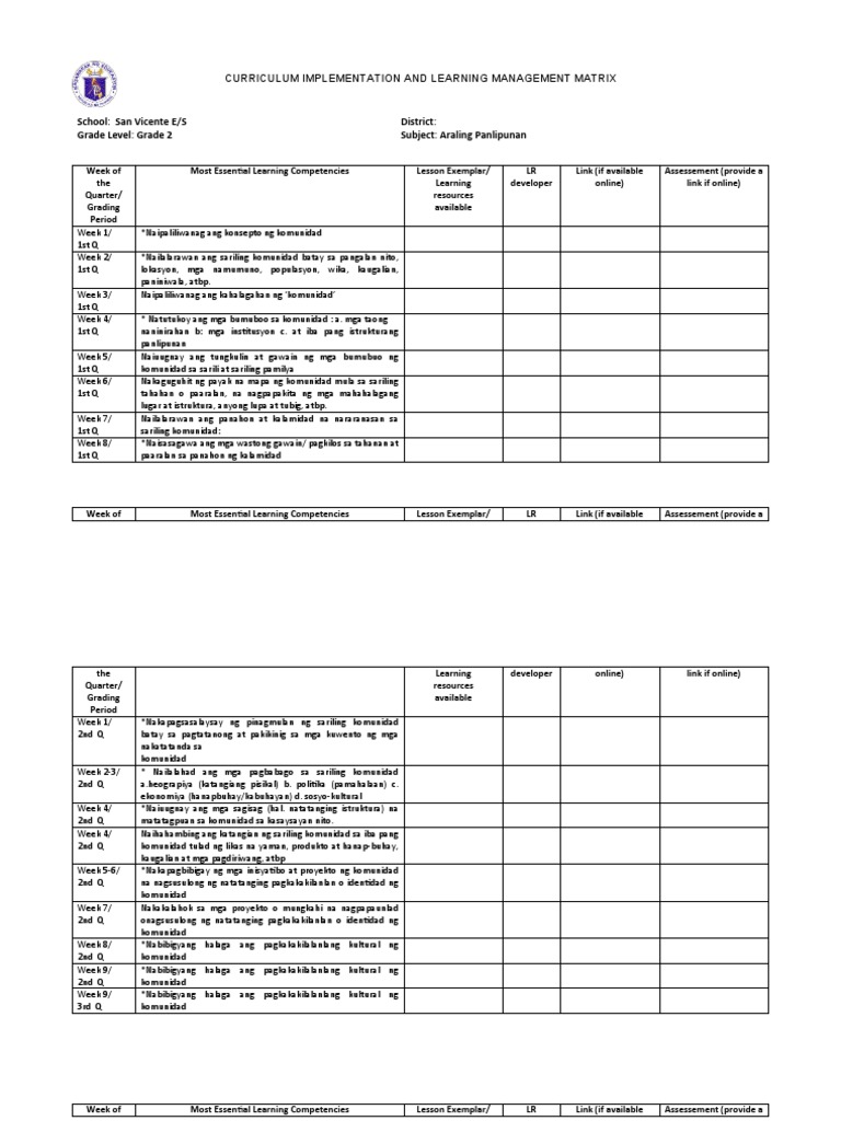 Curriculum Implementation and Learning Management Matrix | PDF