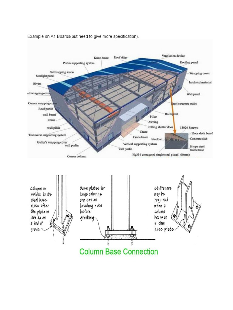 Example On A1 Boards (But Need To Give More Specification) | PDF ...