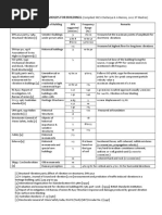 Iso 4866 2010 PDF | PDF | International Organization For ...