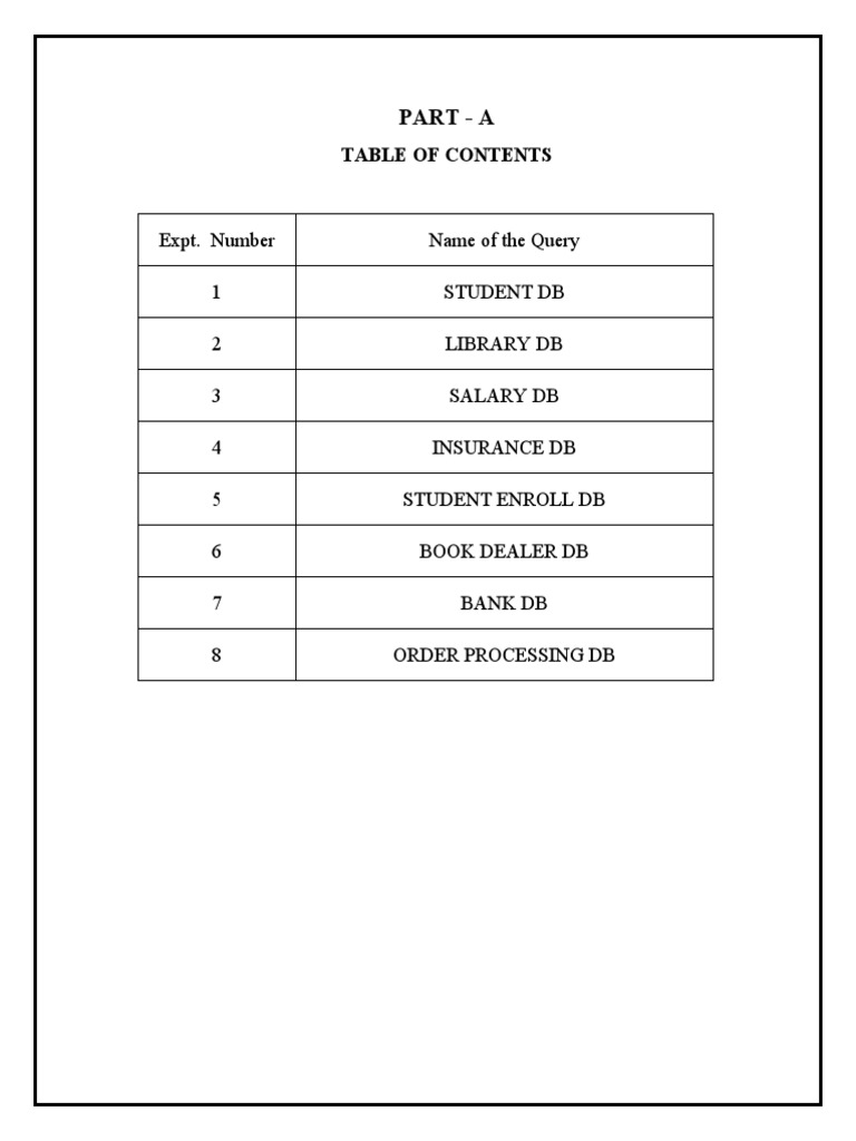DBMS LAB MANUAL FINAL (AutoRecovered) | PDF | Databases | Computer Data